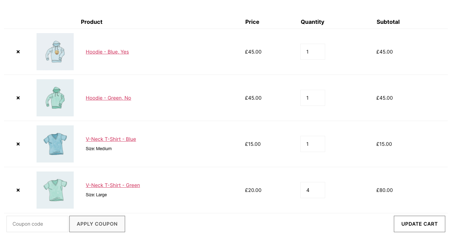 [GlobalStep] For "Twenty Twenty One" theme, Content appears misaligned on Cart page for Multiple ...