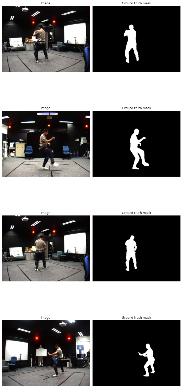 GitHub - EvaEVL/BodySegmentation: Body Segmentation U-net with ResNet ...