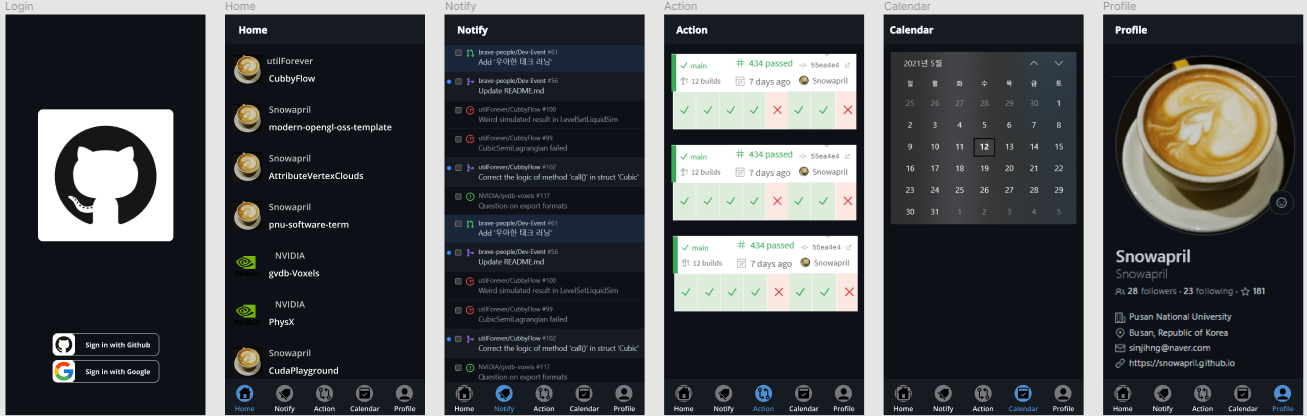 GitHub - Snowapril/pnu-software-term