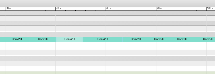 Why is the first inference Extremely Slow? · Issue #44967 · tensorflow ...