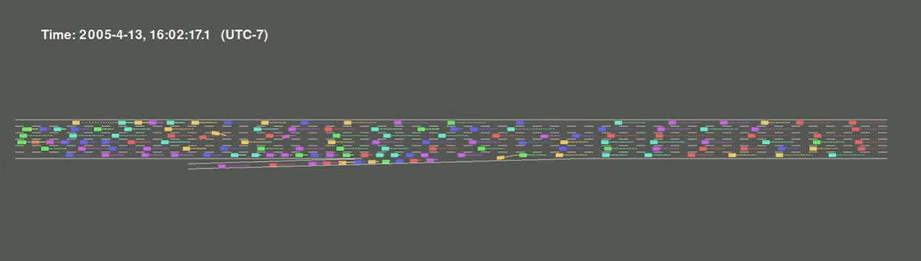 GitHub - pinlong-cai/GDBDSM