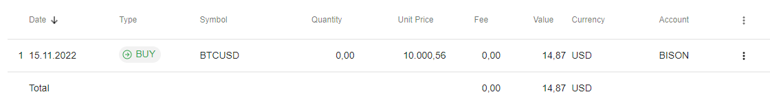 Need more digits/decimals for cryptocurrencies · Issue #1453 · ghostfolio/ghostfolio · GitHub