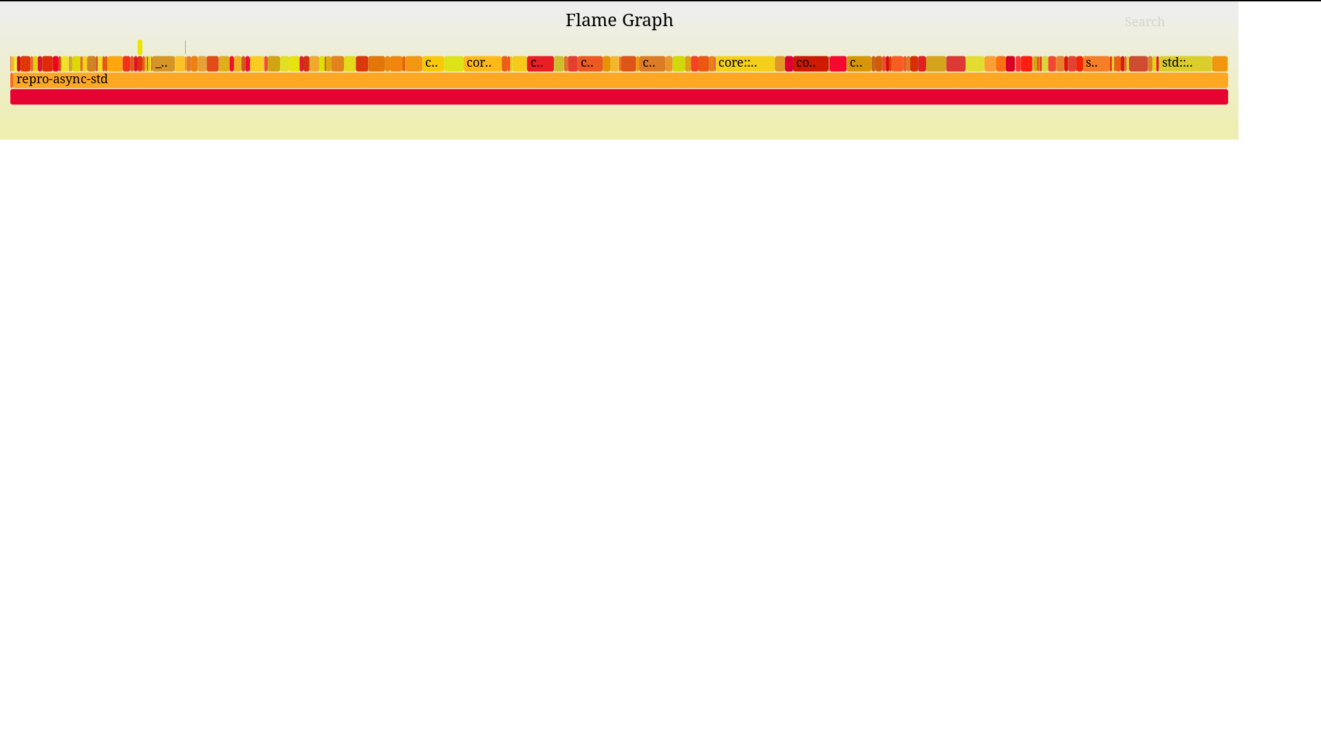Throttle Results In 100 Cpu · Issue 583 · Async Rsasync Std · Github