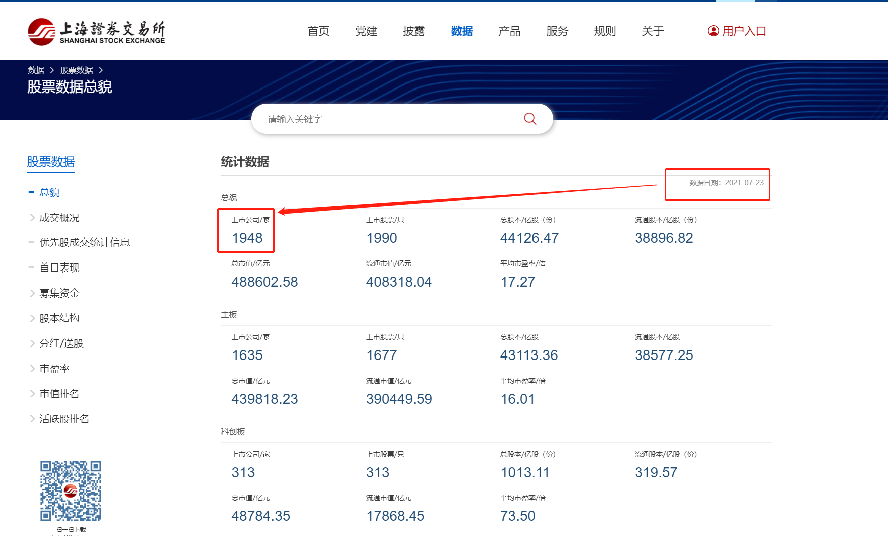pro.stock_basic(exchange='SSE', list_status='D') 股票数1943跟上交所官方网站1948 ...