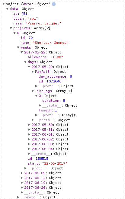 Rendering different objects type in different row · Issue #4339 · handsontable/handsontable · GitHub