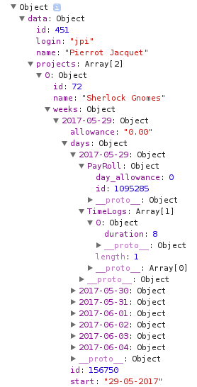 Rendering different objects type in different row · Issue #4339 · handsontable/handsontable · GitHub