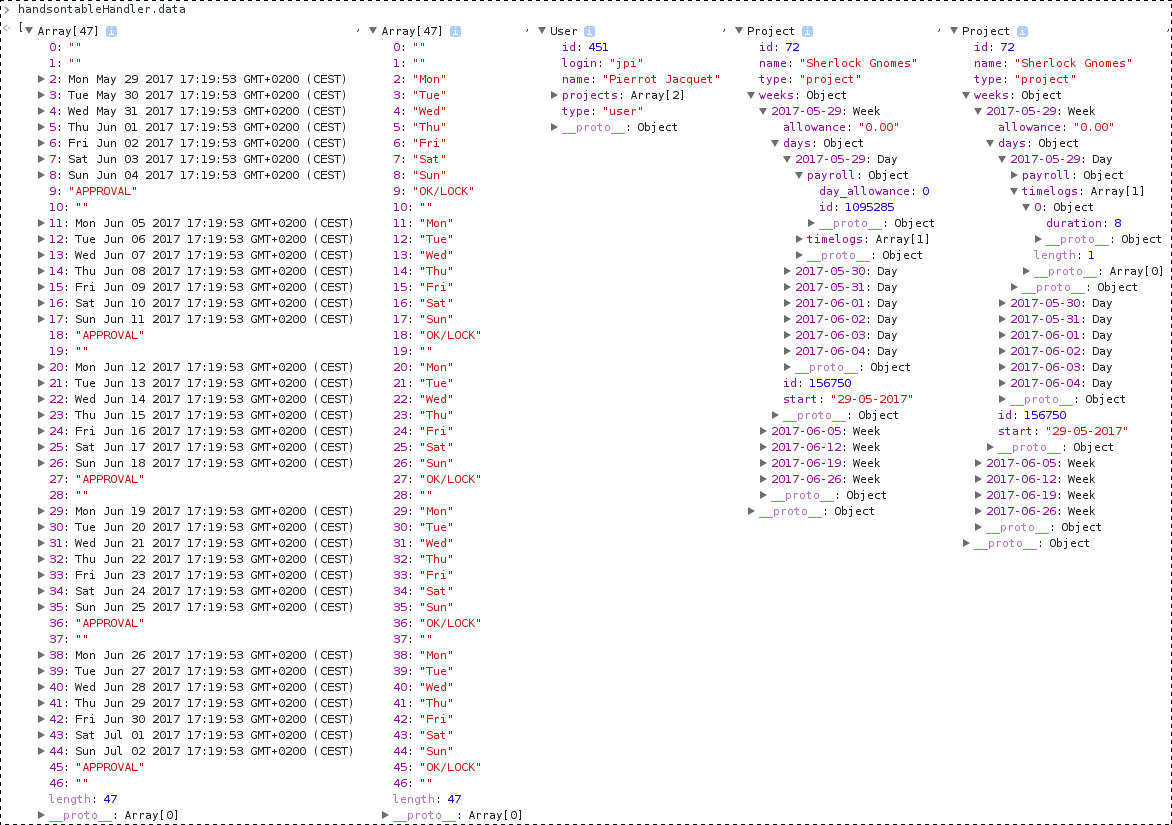 Rendering different objects type in different row · Issue #4339 ...