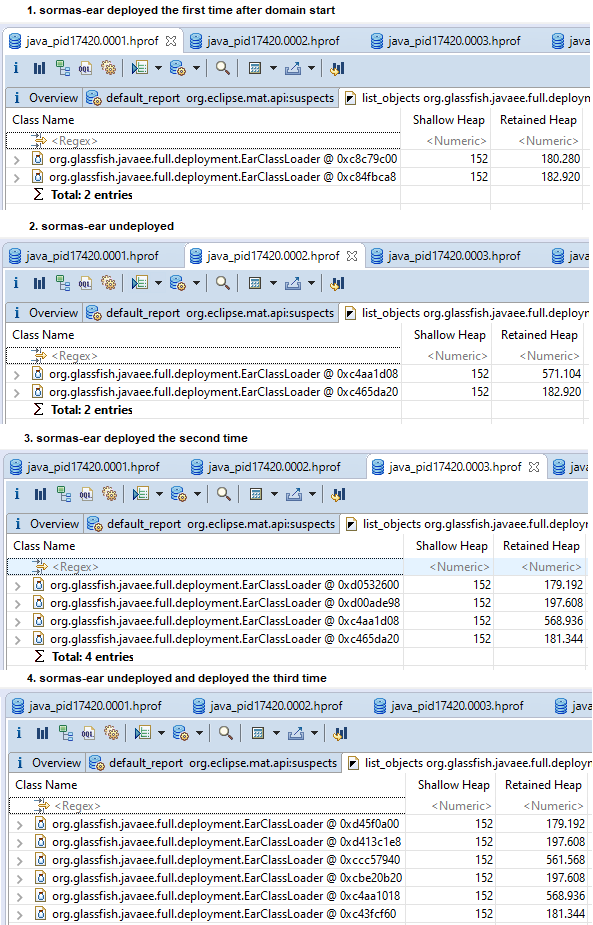 Redeployment of sormas-ear does not work with Payara 5.2020.2 · Issue #2511 · SORMAS-Foundation ...