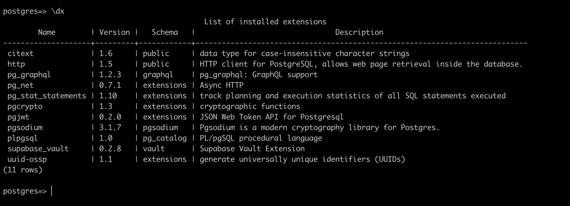Pgsimplifyinflector Warnings With Supabase · Issue 509 · Graphile Crystal Pre Merge · Github