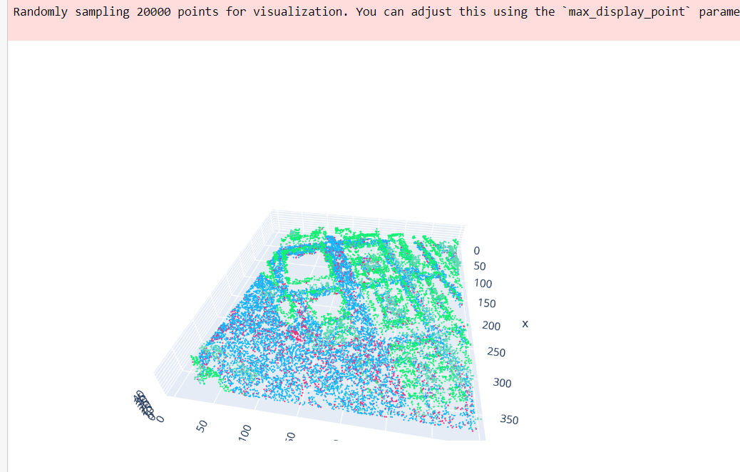 Showbatch Module Display Has No Attribute Displayhtml · Issue 1361 5879