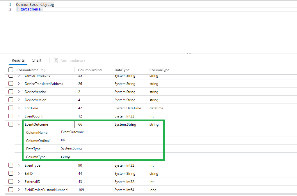 EventOutcome field and value do not appear in CommonSecurityLog table · Issue #6896 · Azure ...