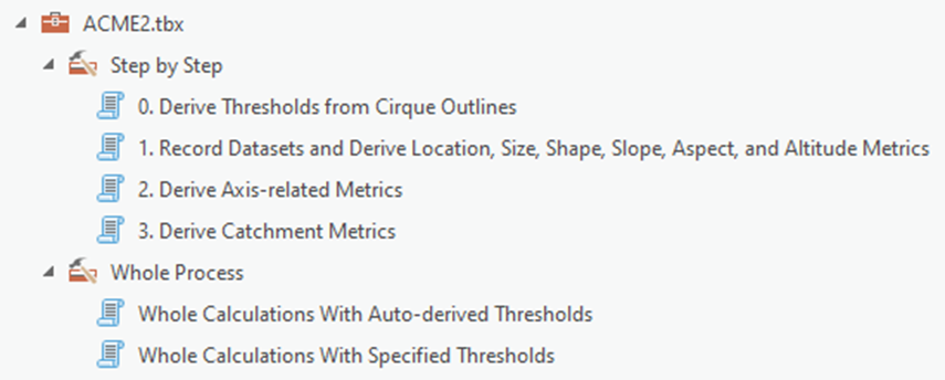 GitHub - yingkui2003/ACME2: ACME2 toolbox to derive cirque metrics in ArcGIS Pro