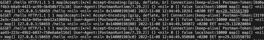 Rate limit does not close connection and forwards via proxy · Issue #23865 · envoyproxy/envoy ...