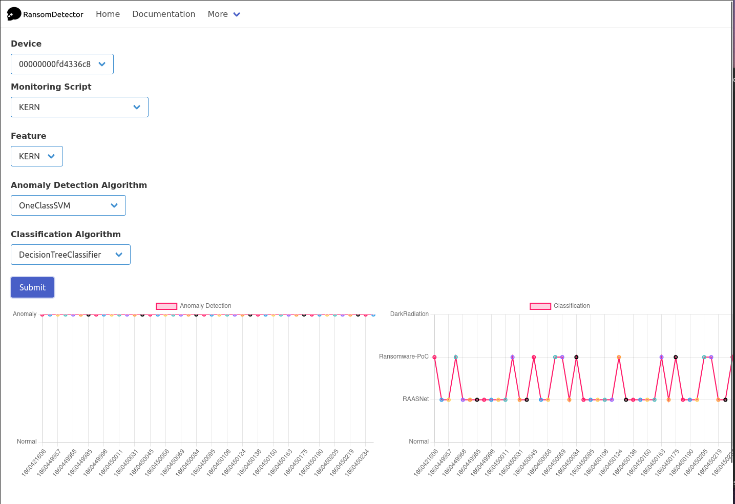 GitHub - dennisshushack/BA_Thesis_Flask: Data Analysis Application ...