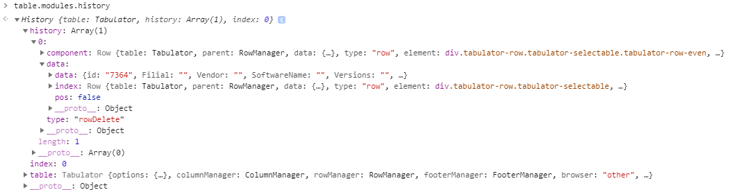 undo rowDelete problem · Issue #2176 · olifolkerd/tabulator · GitHub