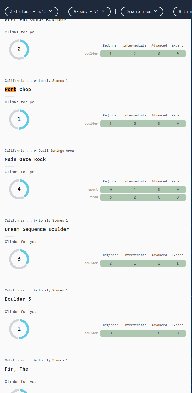 the difficulty table does not display boulder difficulty correctly · Issue #275 · OpenBeta/open ...