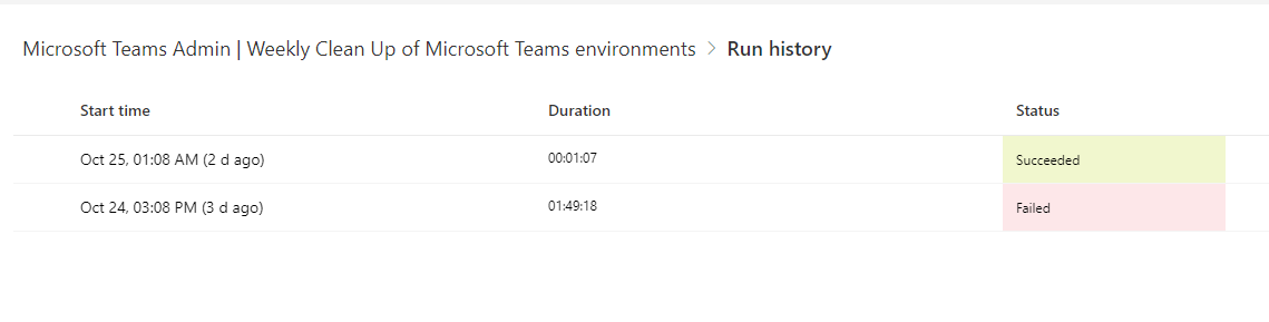 [CoE Starter Kit - QUESTION] Microsoft Teams Admin Weekly Cleanup Issue · Issue #4036 ...