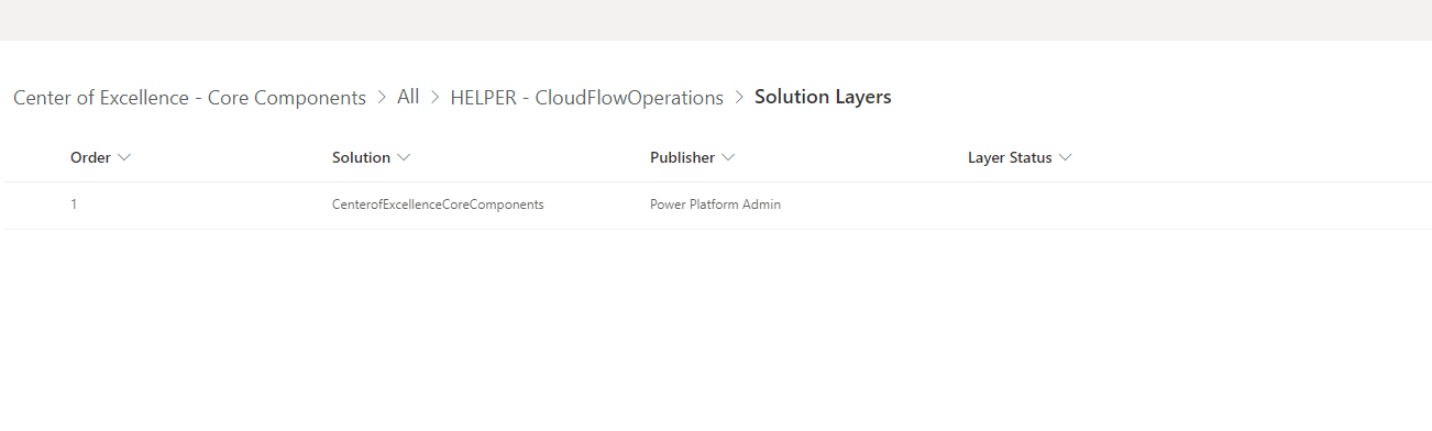 [CoE Starter Kit - BUG] Orphaned cleanup flow is incorrectly ...