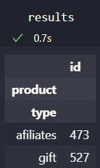 QST: Pandas .agg vs .aggregate behavior · Issue #50045 · pandas-dev/pandas · GitHub