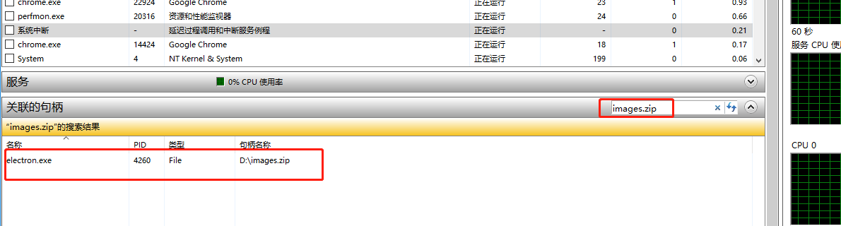 Compression abort cannot be deleted！！！ · Issue #421 · archiverjs/node-archiver · GitHub