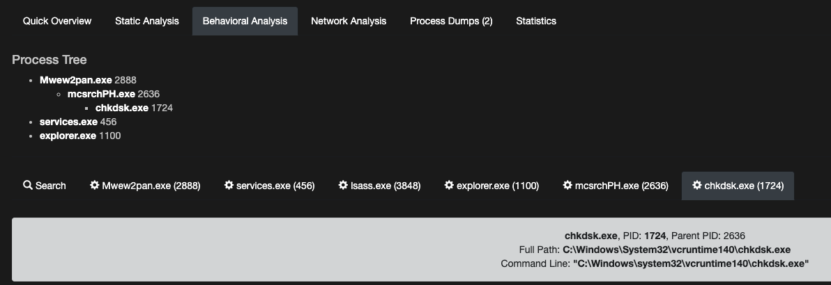 Analysic report dont have any thing about Network processing module · Issue #367 · kevoreilly ...