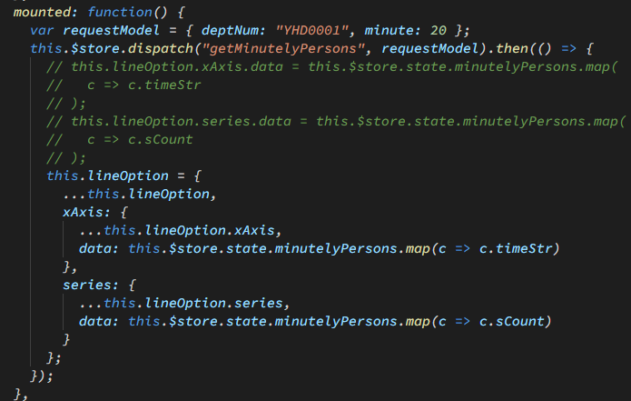 异步获取数据后，如何刷新图表 · Issue #62 · DataV-Team/DataV · GitHub