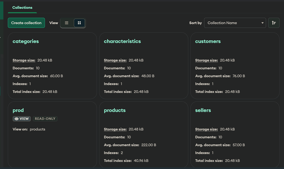 GitHub - martynenkoav/database-design