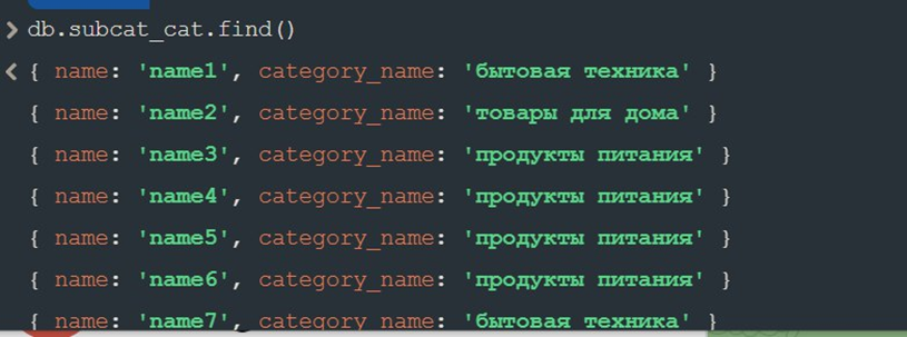 GitHub - martynenkoav/database-design