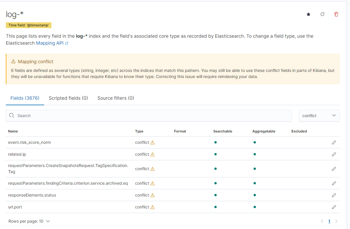 Mapping conflict · Issue #170 · aws-samples/siem-on-amazon-opensearch-service · GitHub