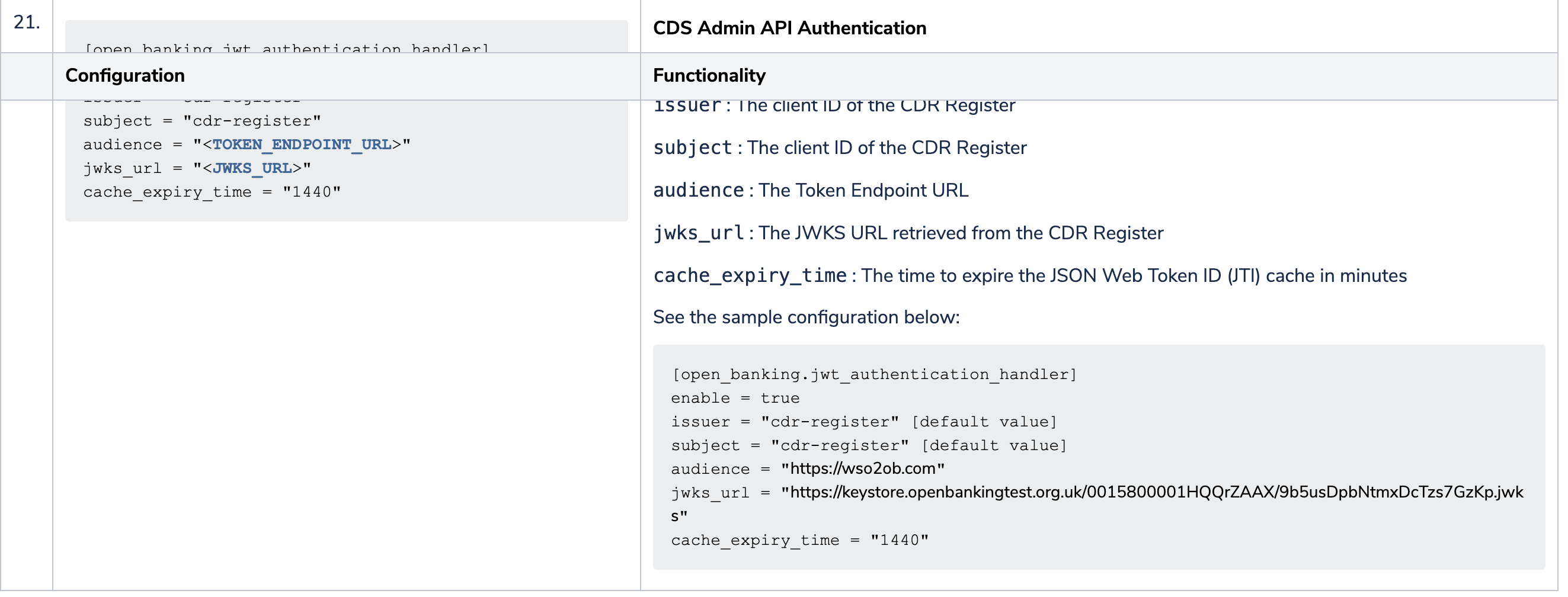 [AU][OB2] Add documentation to enable CDS Admin API Authentication · Issue #190 · wso2/docs-open ...
