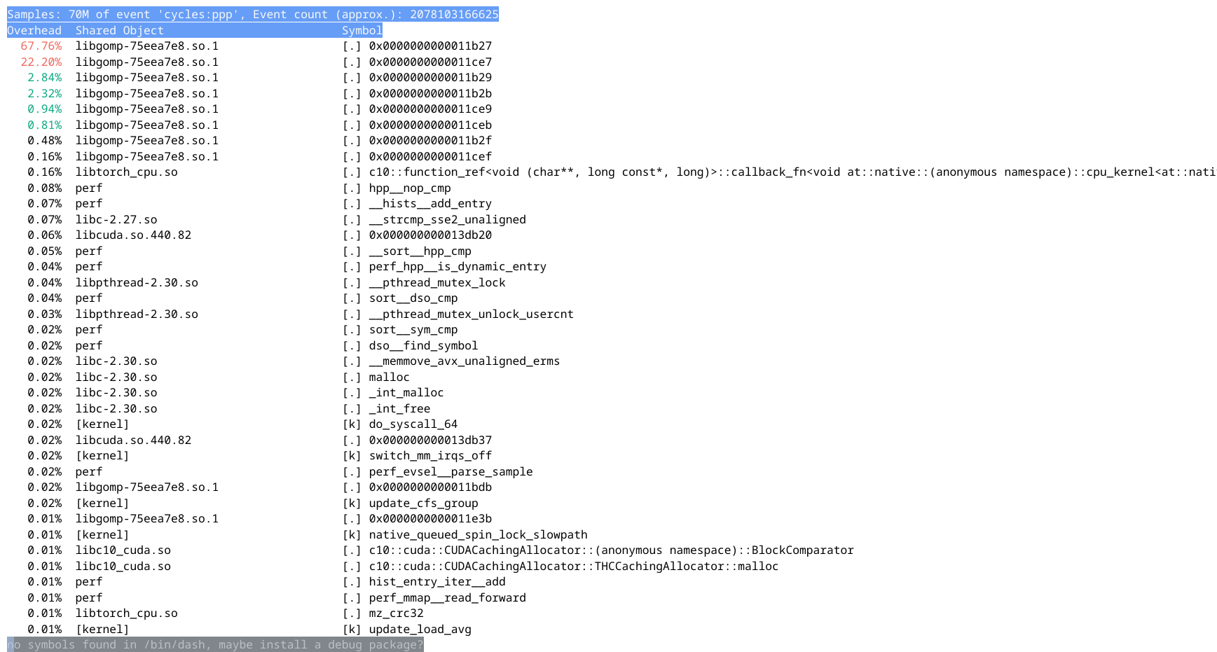 Benchmark comparison with pytorch · hasktorch/hasktorch Wiki · GitHub