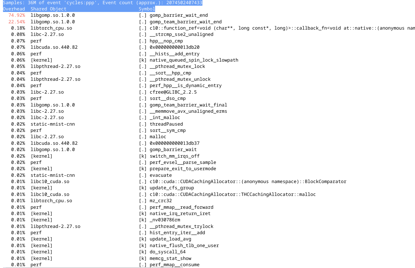 Benchmark comparison with pytorch · hasktorch/hasktorch Wiki · GitHub