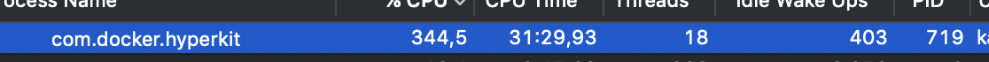 Composer Not Working Correctly In Container · Issue 8229 · Composercomposer · Github 9792