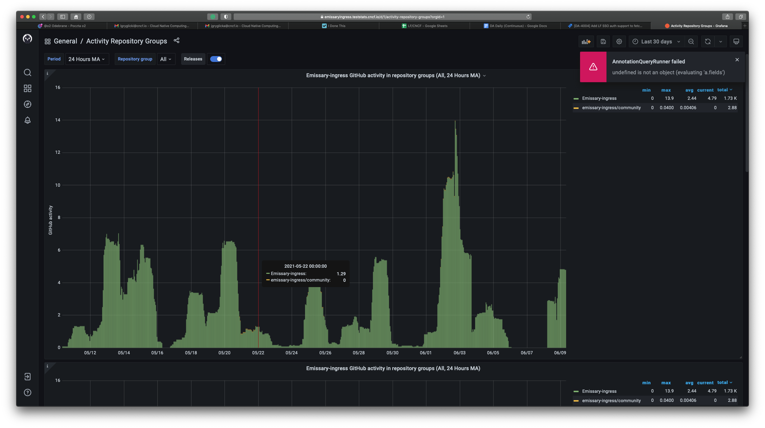 GitHub · Where software is built
