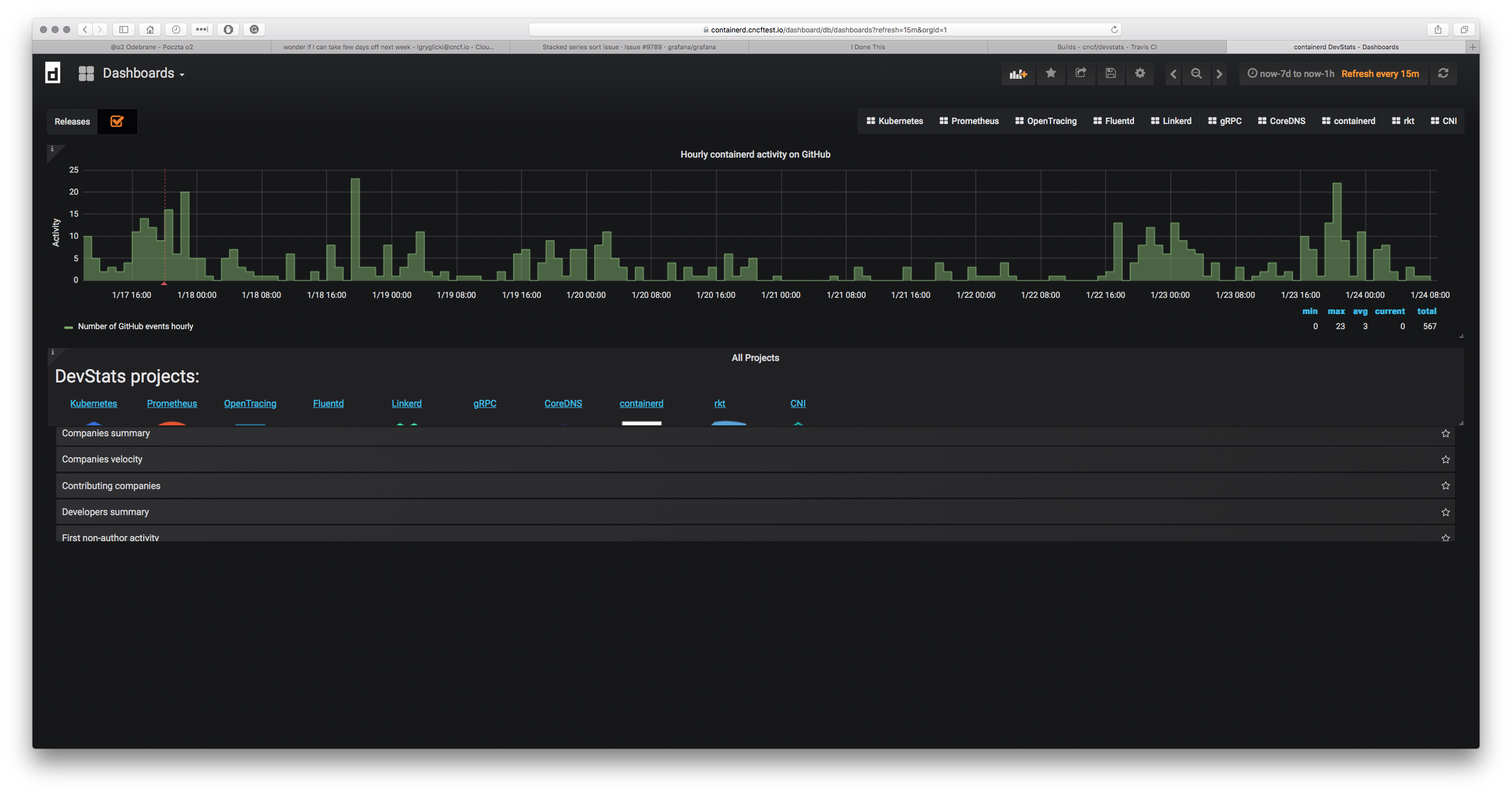 Stacked series sort issue · Issue #9789 · grafana/grafana · GitHub