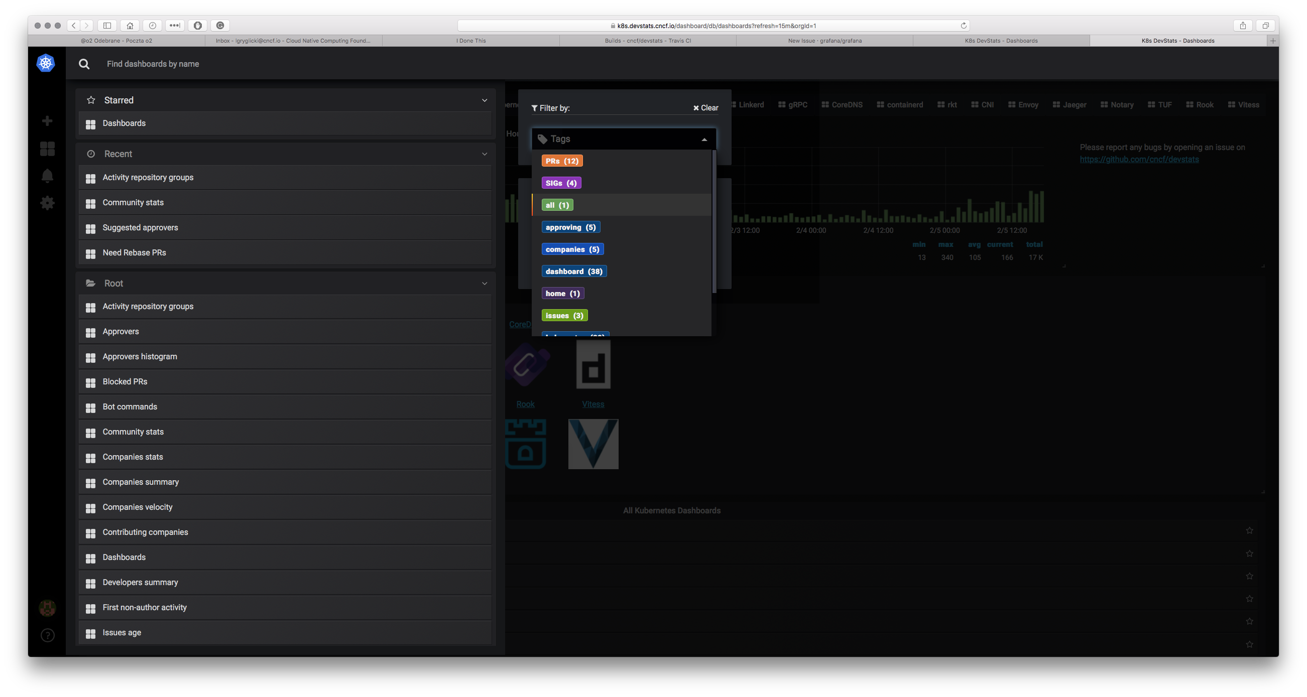 [Bug or Feature] Can't see tags on dashboard drop-down · Issue #10778 ...