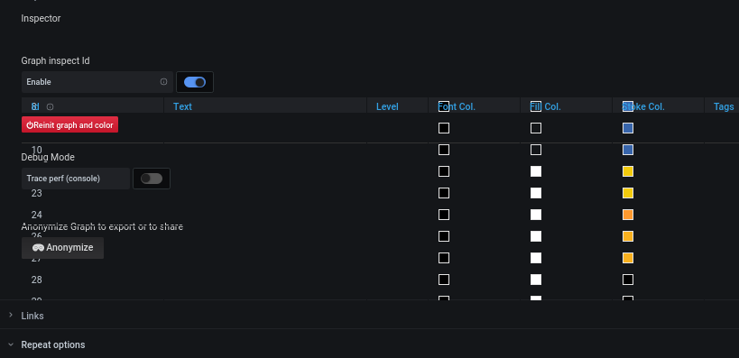 Graph inspect id not displayed correctly · Issue #219 · algenty/grafana-flowcharting · GitHub
