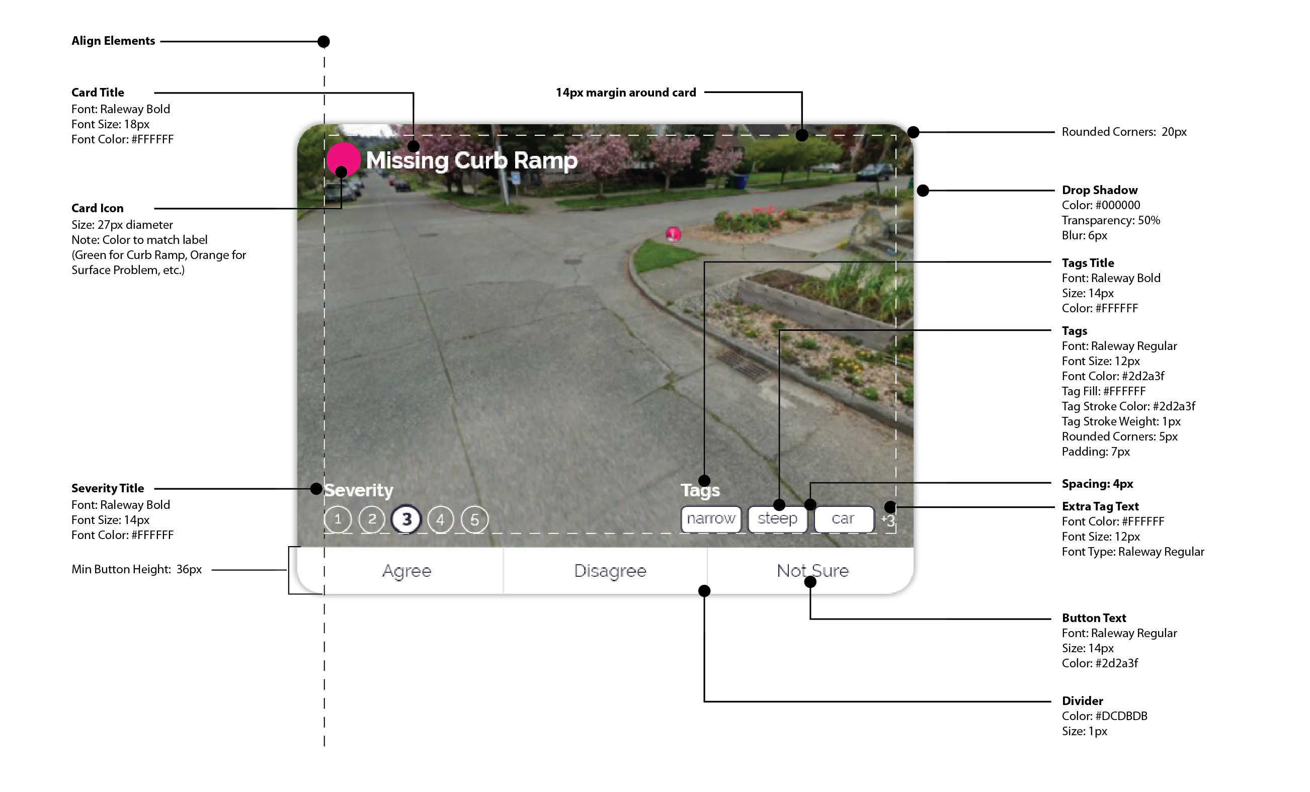 Add expandable modal for cards on click · Issue #2532 · ProjectSidewalk ...