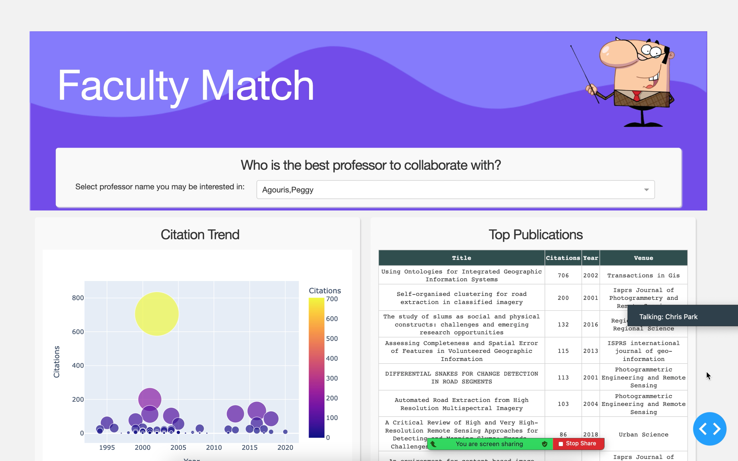 GitHub - parkchrishj/Database-Project---Discover-The-Right-Professor ...