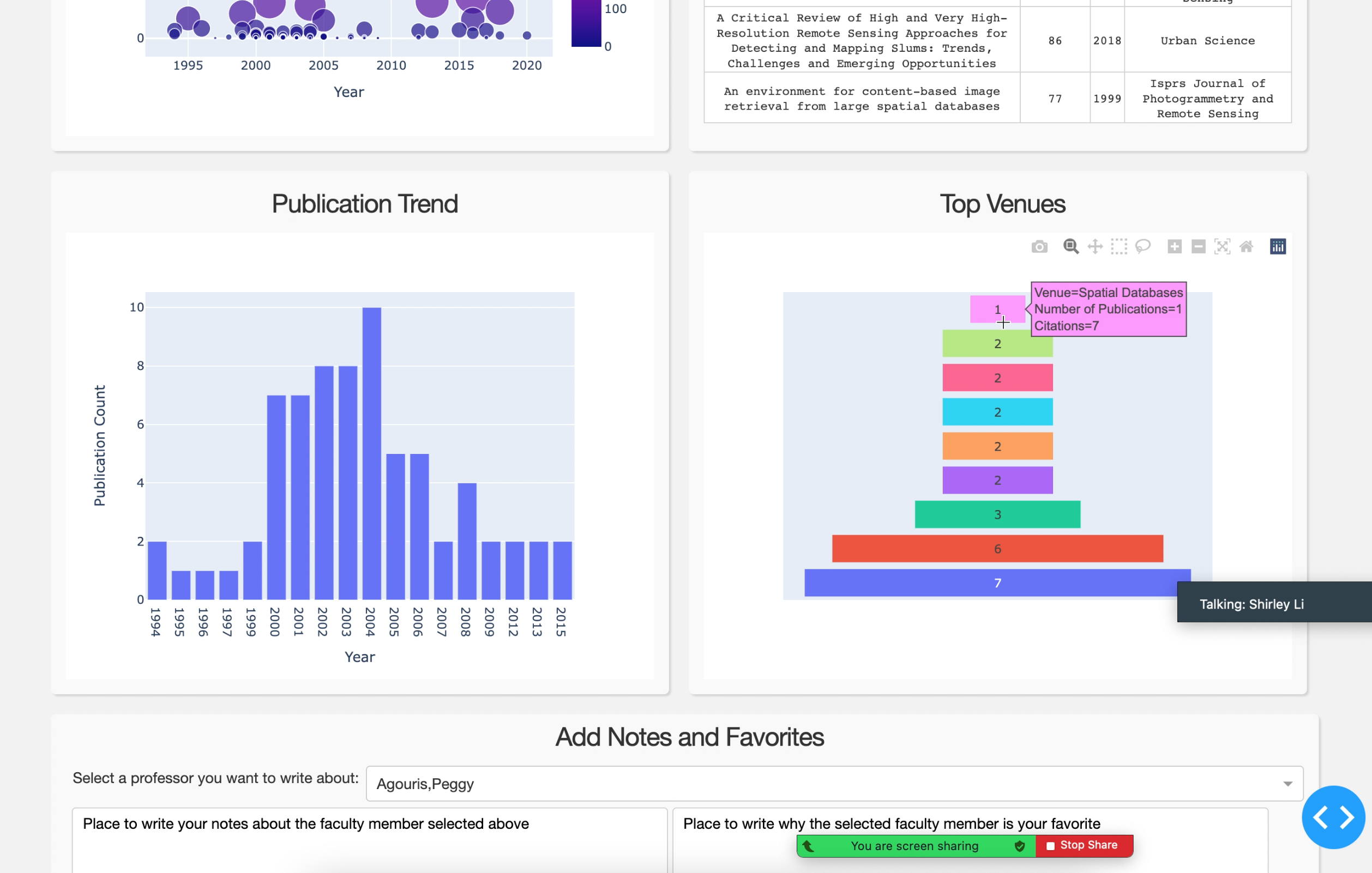 GitHub - parkchrishj/Database-Project---Discover-The-Right-Professor ...