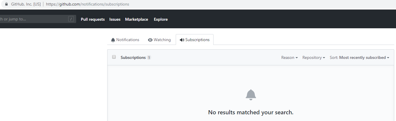 Incorrect number of subscriptions (notifications) · Issue #1622 ...