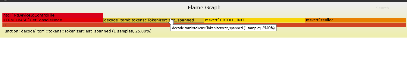 Add support for Windows · Issue #3 · flamegraph-rs/flamegraph · GitHub