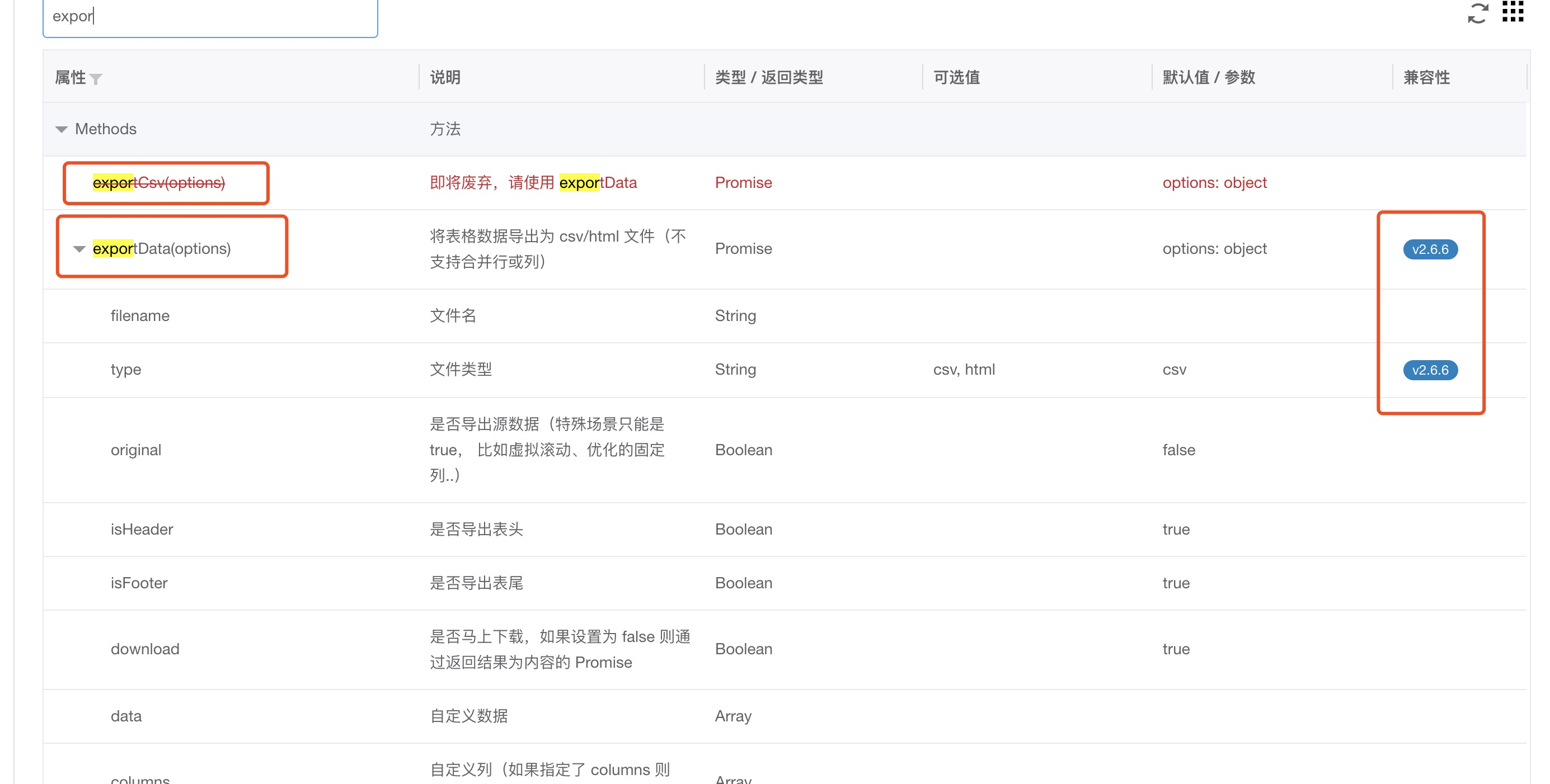 exportData方法无法识别 · Issue #475 · x-extends/vxe-table · GitHub
