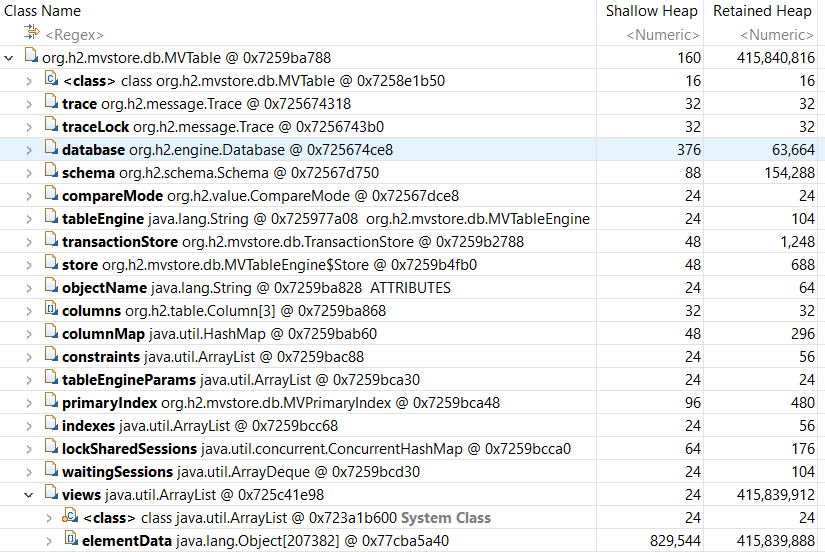 Memory leak in several places · Issue #1821 · h2database/h2database · GitHub