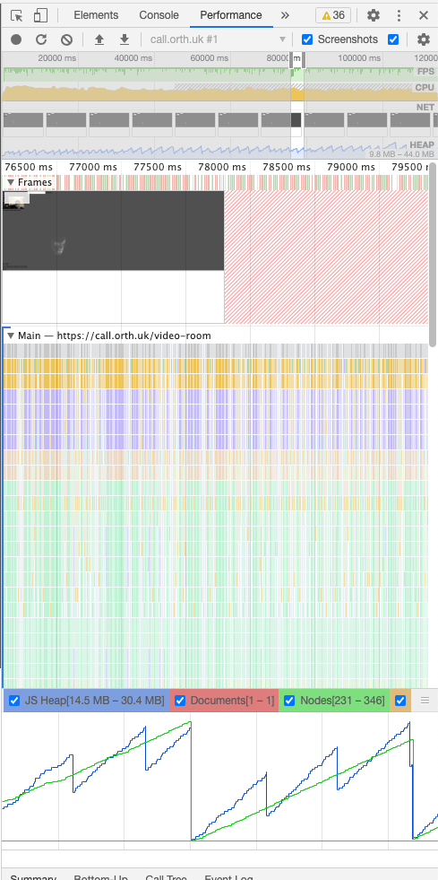 Calculator facelandmarkfrontgpu__facedetectionfrontgpu ...