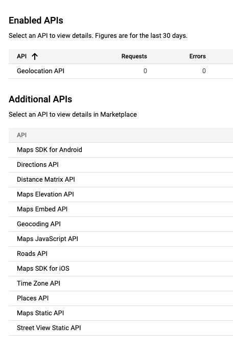 Documentation for Example App credentials/ setup · Issue #342 · ably/ably-asset-tracking-android ...