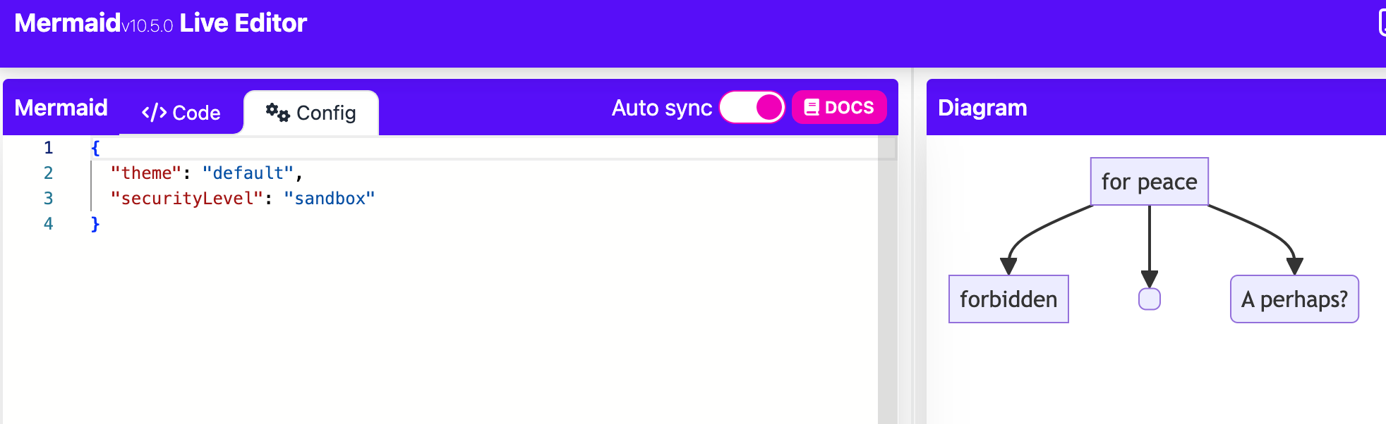 In sandbox security level, unable to render fontawesome. · Issue #4955 · mermaid-js/mermaid · GitHub