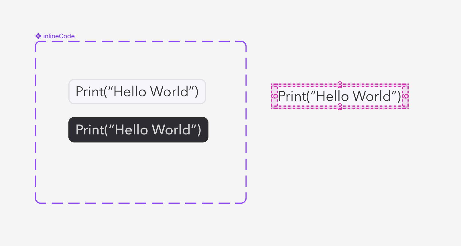 New inline Code Design · Issue #2480 · toeverything/blocksuite · GitHub