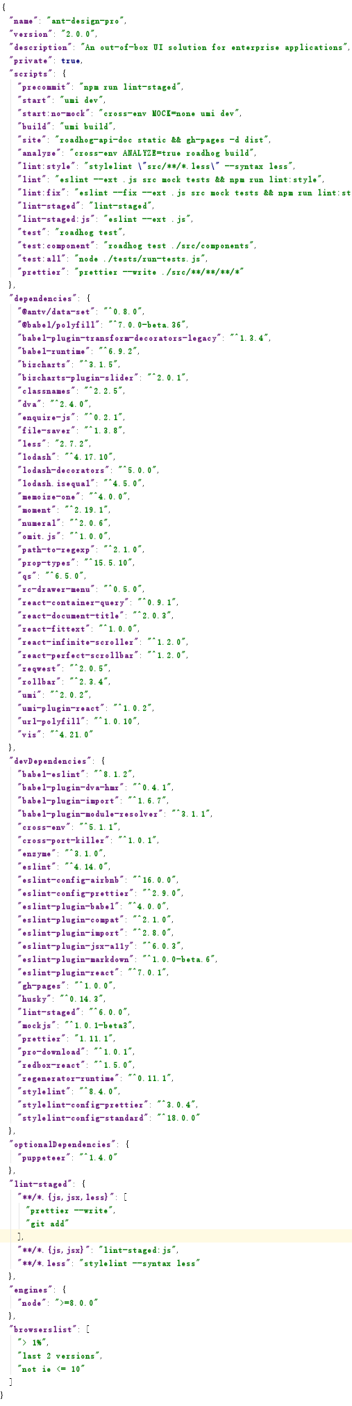 Error: Reducer "node" returned undefined during initialization. · Issue #2181 · ant-design/ant ...