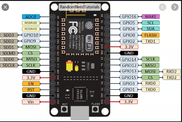 New Option ESP8266 _1M fails to run · Issue #351 · espressif/esp-at ...